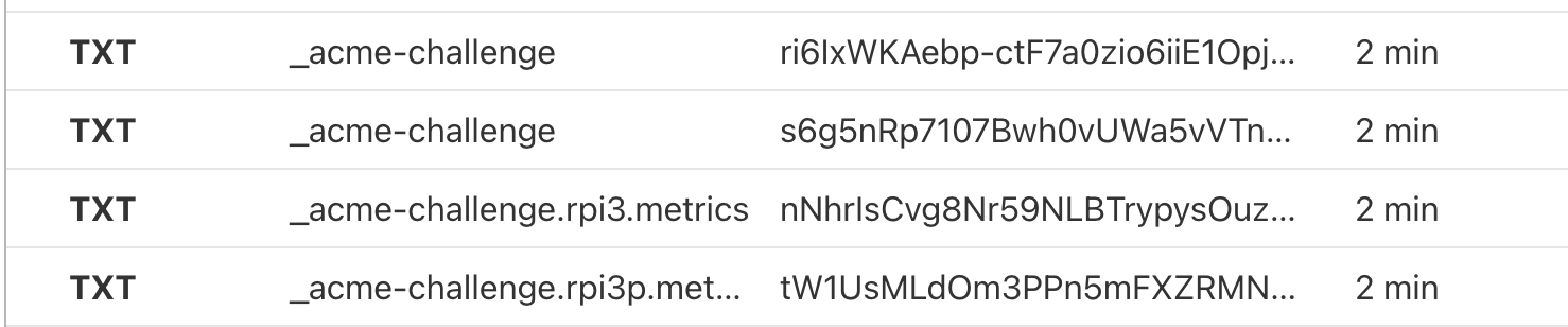 Cloudflare DNS challenge error for certificate renewal · Issue #8150 · traefik/traefik · GitHub