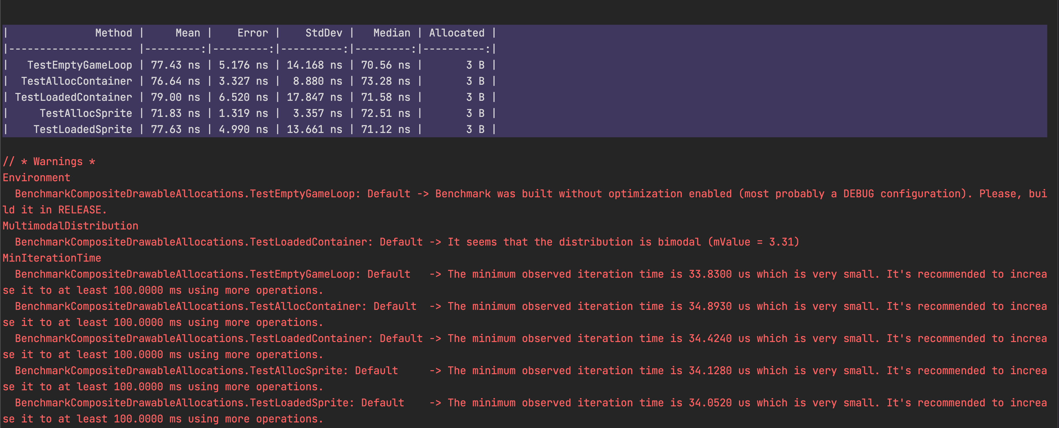 `runsingleframe` Game Benchmarks Dont Seem To Be Working · Issue 5413 · Ppyosu Framework · Github 8885