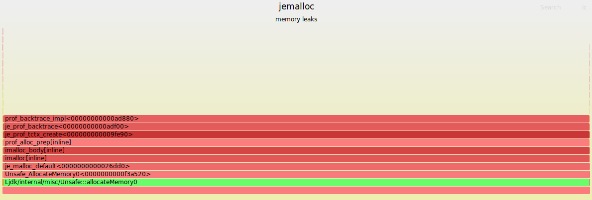 Jemalloc Leak Checker reports shifted addresses (Symbols cannot be ...