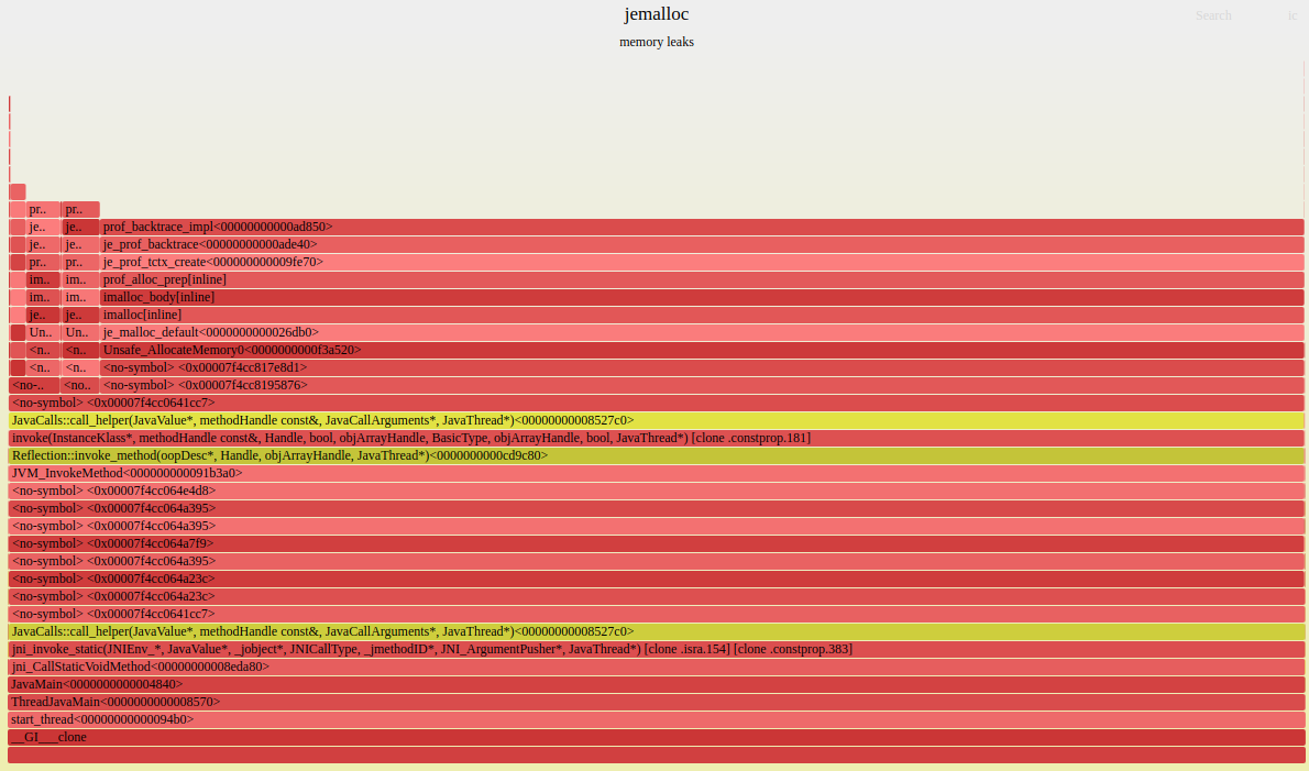 Jemalloc Leak Checker reports shifted addresses (Symbols cannot be ...