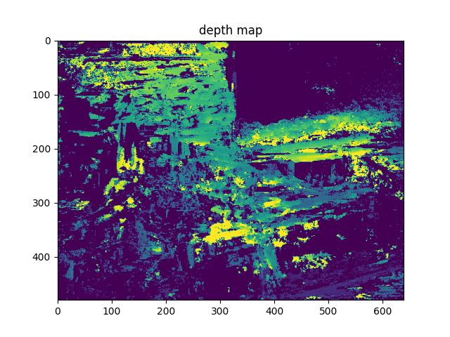Combining SLAM poses with COLMAP · Issue #1184 · colmap/colmap · GitHub