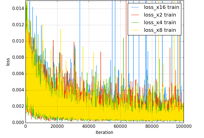 Consult the reference skills · Issue #50 · libornovax/master_thesis ...