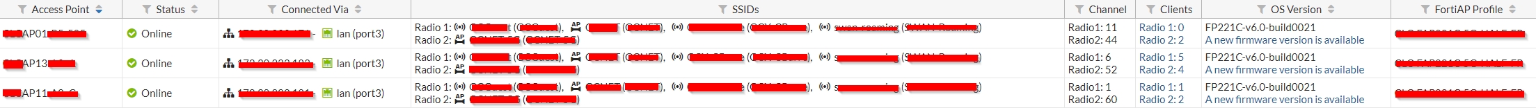 [network::fortinet::fortigate::plugin] - add new mode to show AP status · Issue #1155 · centreon ...