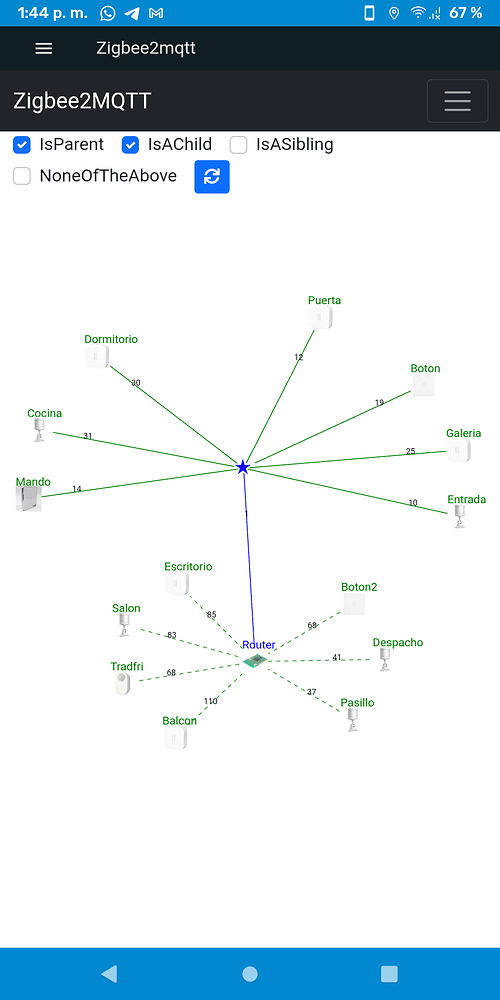 Networkmap error (Failed to execute LQI for router) · Issue #6101 · Koenkk/zigbee2mqtt · GitHub