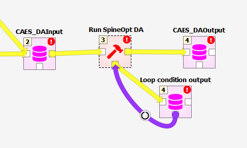 Bring Combiner back? · Issue #1622 · spine-tools/Spine-Toolbox · GitHub