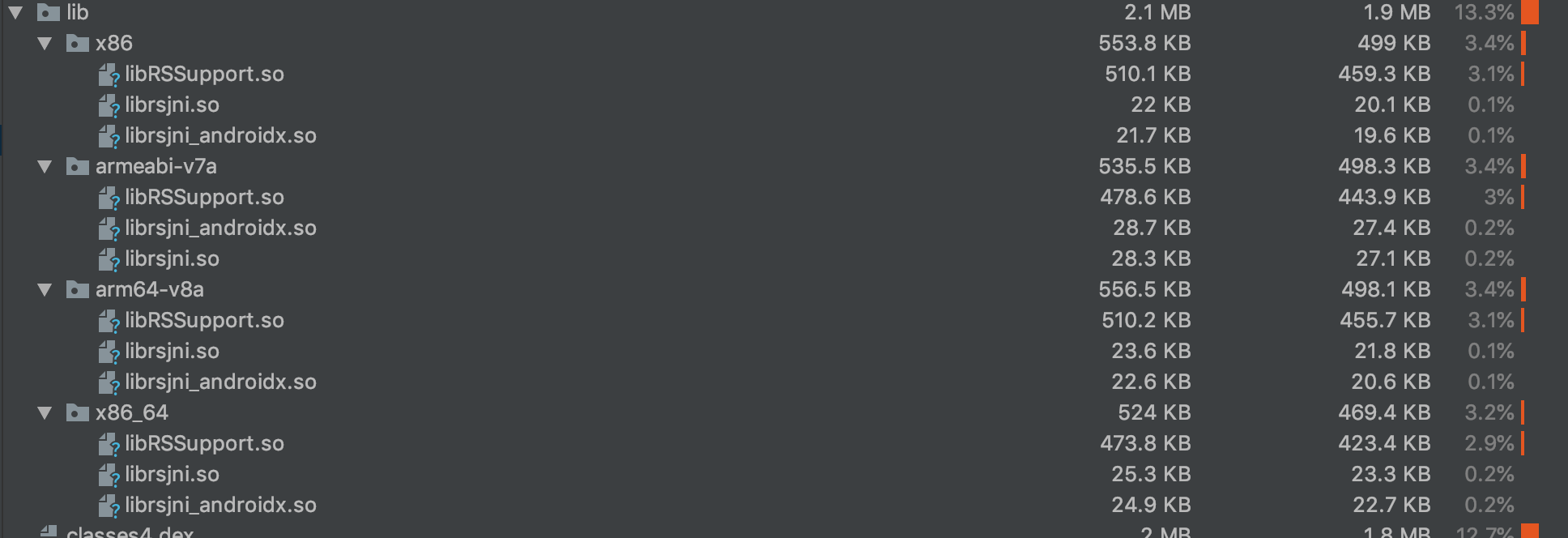 Apk瘦身问题。 · Issue #204 · razerdp/BasePopup · GitHub