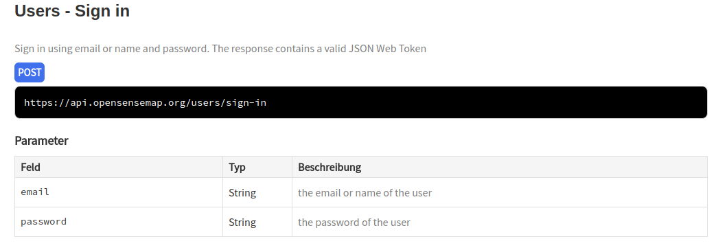 Using CURL for sign-in · Issue #157 · sensebox/openSenseMap-API · GitHub