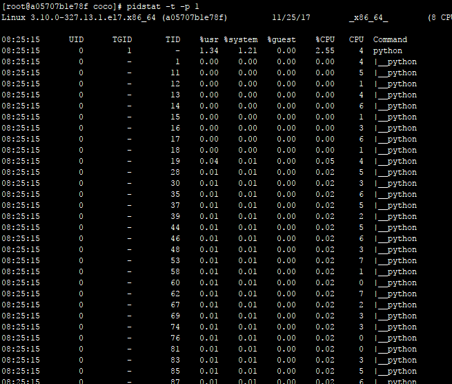 coco项目是不是有内存泄漏现象 · Issue #582 · jumpserver/jumpserver · GitHub