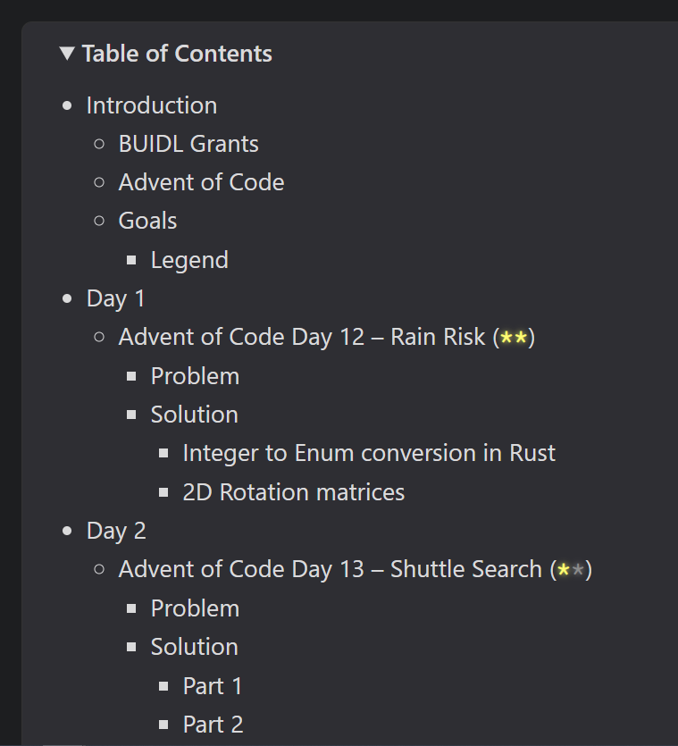 [Feature Request] Add ability to customize which heading tags are ...