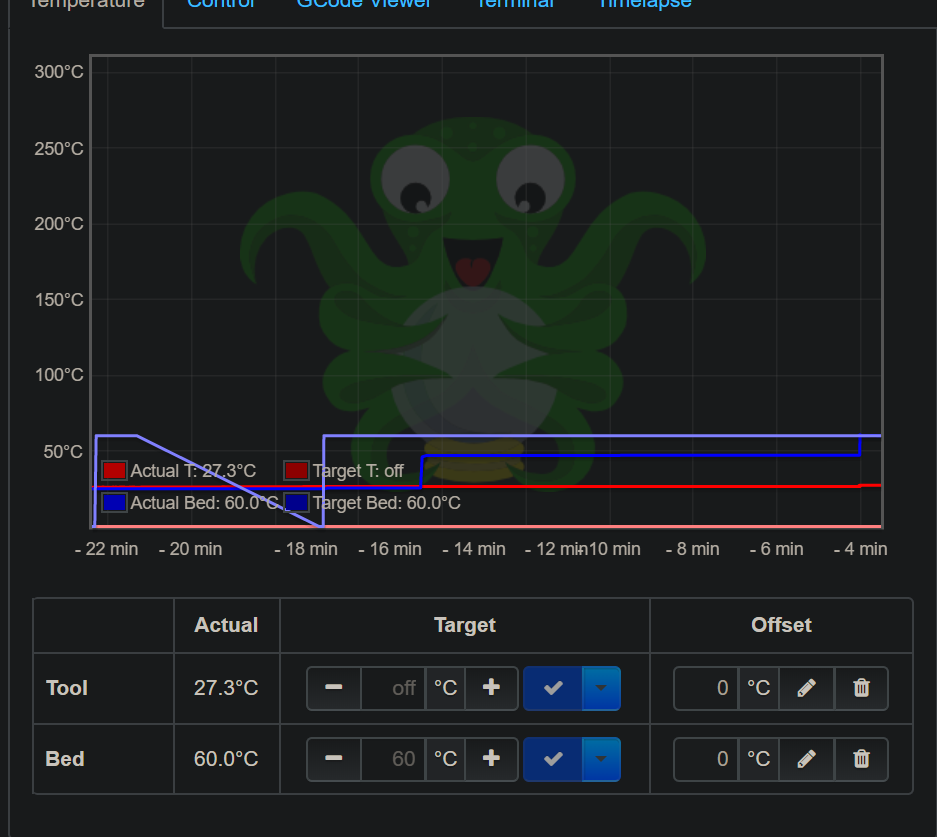 OctoPrint Web Interface stops receiving temperature information/receives wrong information ...