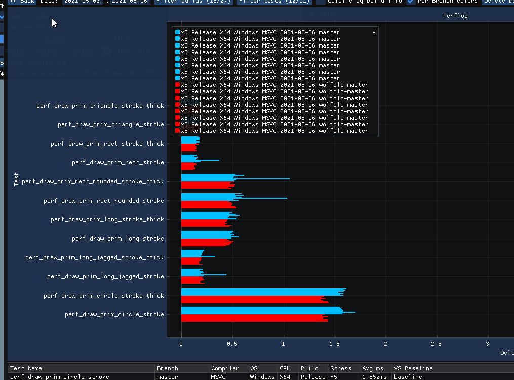 One legend item per group of bars · Issue #224 · epezent/implot · GitHub
