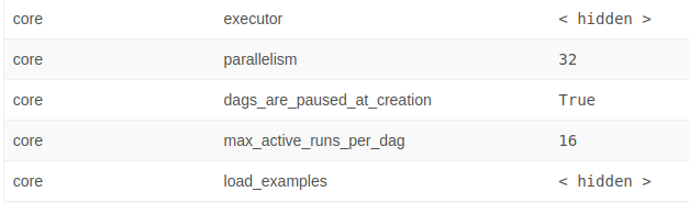 A way to set an environment variable as a sensible config · Issue #28898 · apache/airflow · GitHub