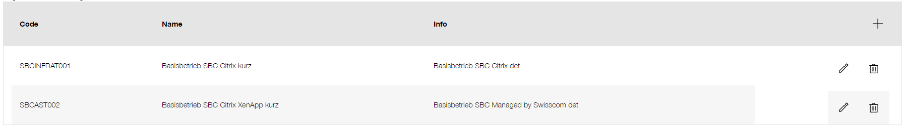 sbb-table styling · Issue #29 · sbb-design-systems/sbb-angular · GitHub