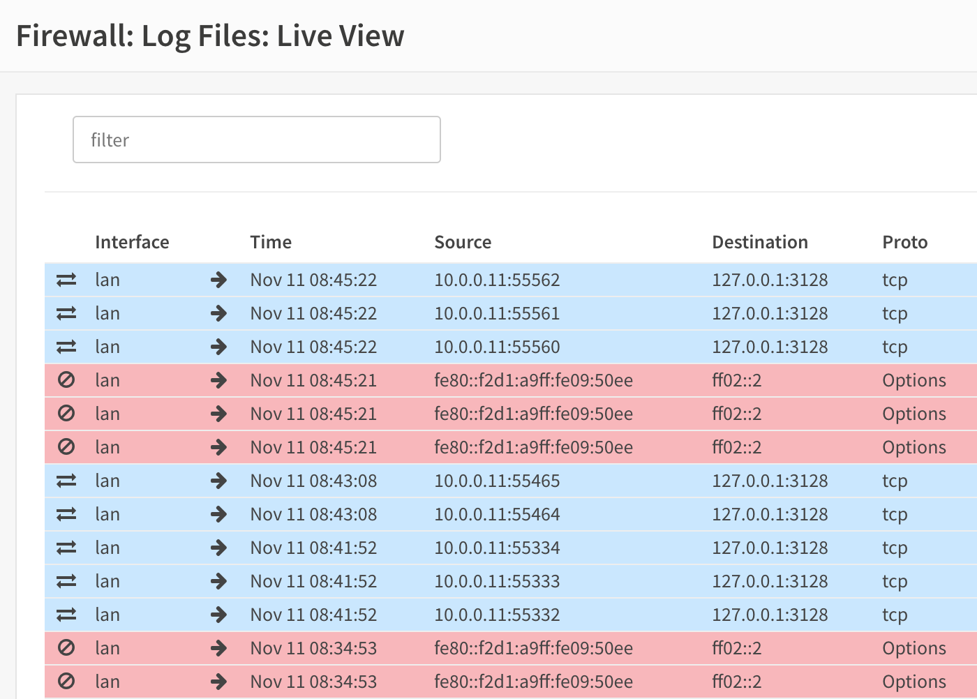 firewall: logging for NAT rules · Issue #1494 · opnsense/core · GitHub
