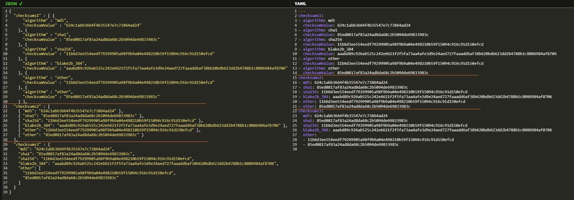 Serialization: Hash structure and readability · Issue #137 · spdx/spdx-3-model · GitHub