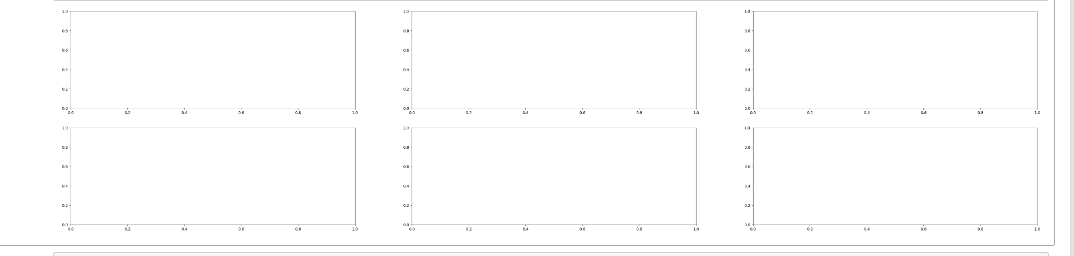 Subpanel plots greater then index 2 seems to fail. · Issue #533 · ARM-DOE/ACT · GitHub