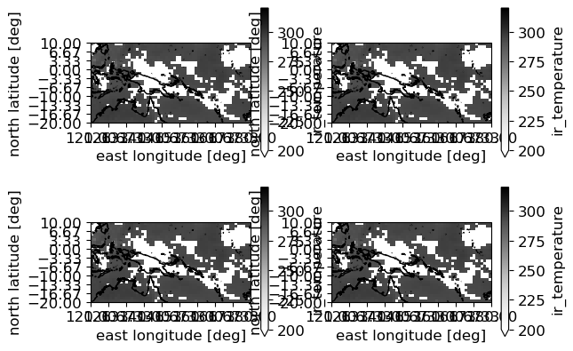 BUG: Possible bug in plotting example for xsectiondisplay · Issue #539 · ARM-DOE/ACT · GitHub