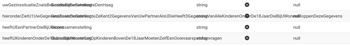 The key of component FormVariables should be broken in the Admin editor · Issue #1777 · open ...