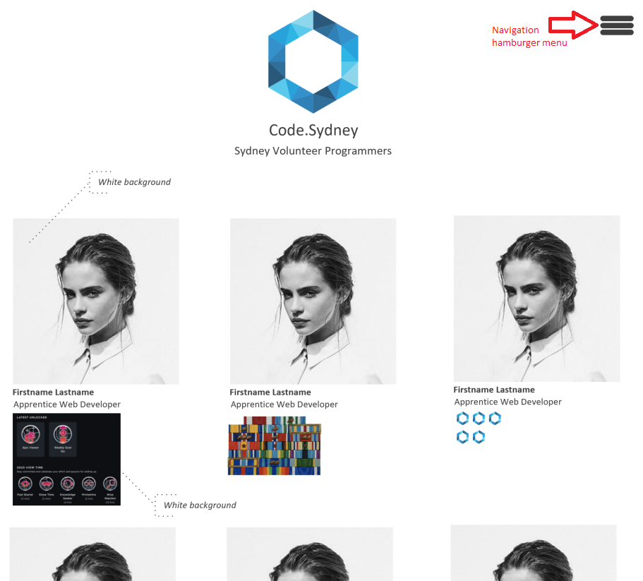 Navigation hamburger · Issue #21 · codesydney/codesydney_vue · GitHub