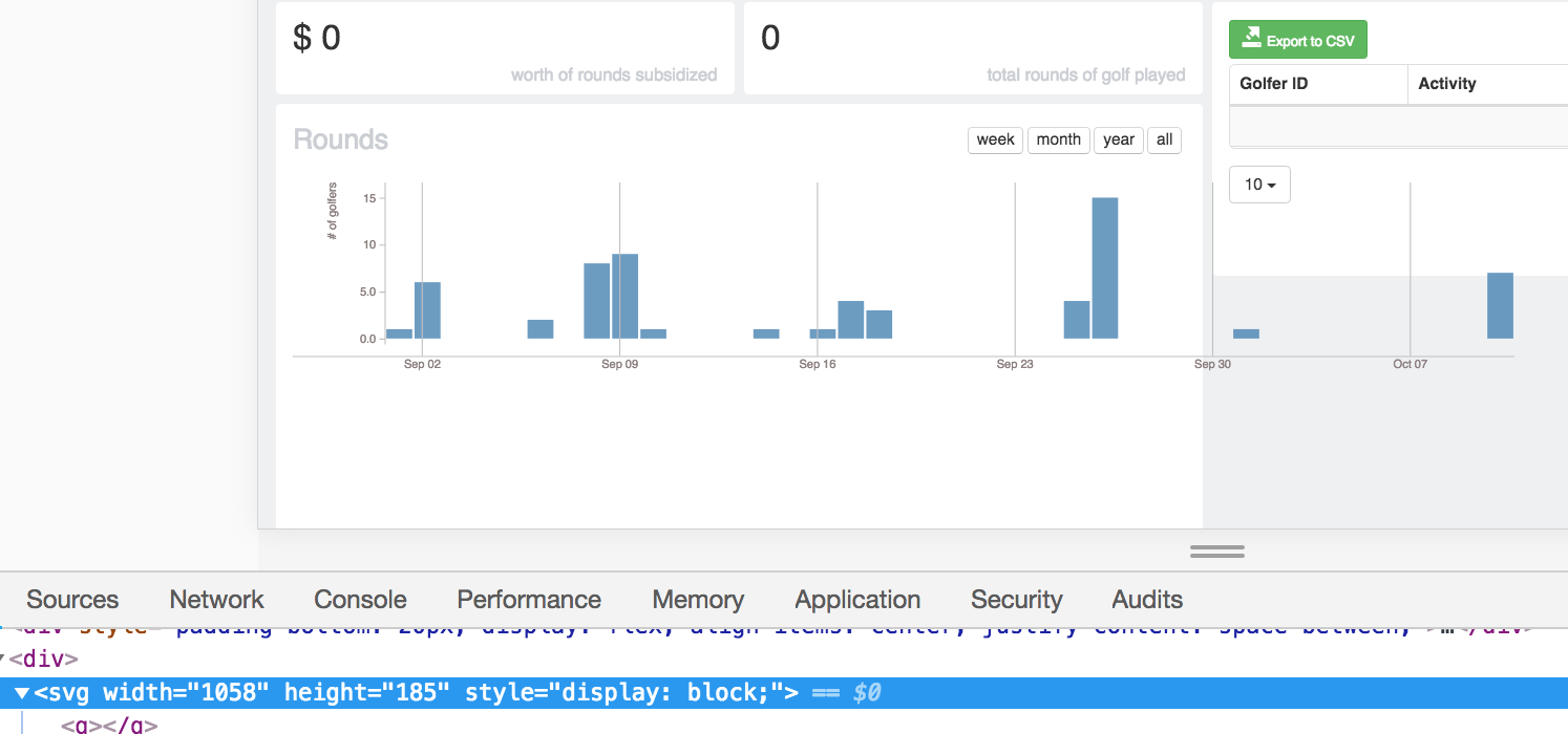 Problem with Resizable only injecting width on refresh · Issue #334 · esnet/react-timeseries ...