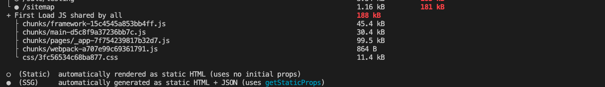 Next JS Load JS size is huge · Issue #1803 · shuding/nextra · GitHub