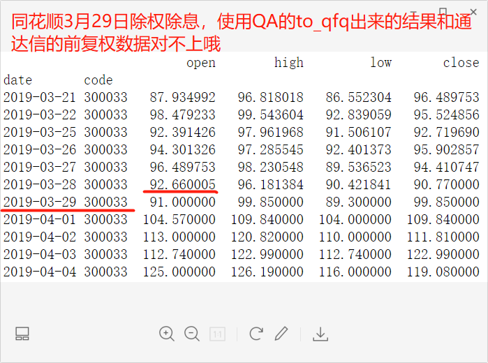 QA的前复权算法有问题吗？ · Issue #1333 · yutiansut/QUANTAXIS · GitHub