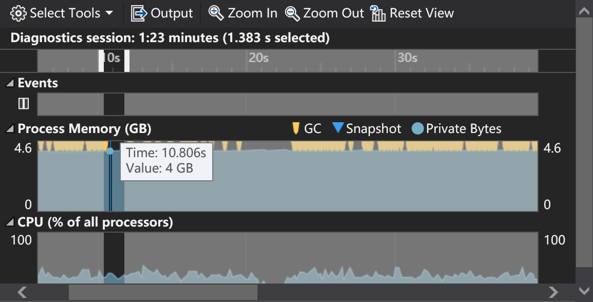 Memory Leak in sdk sample of body tracking · Issue #458 · stereolabs/zed-sdk · GitHub