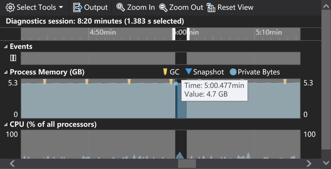 Memory Leak in sdk sample of body tracking · Issue #458 · stereolabs/zed-sdk · GitHub