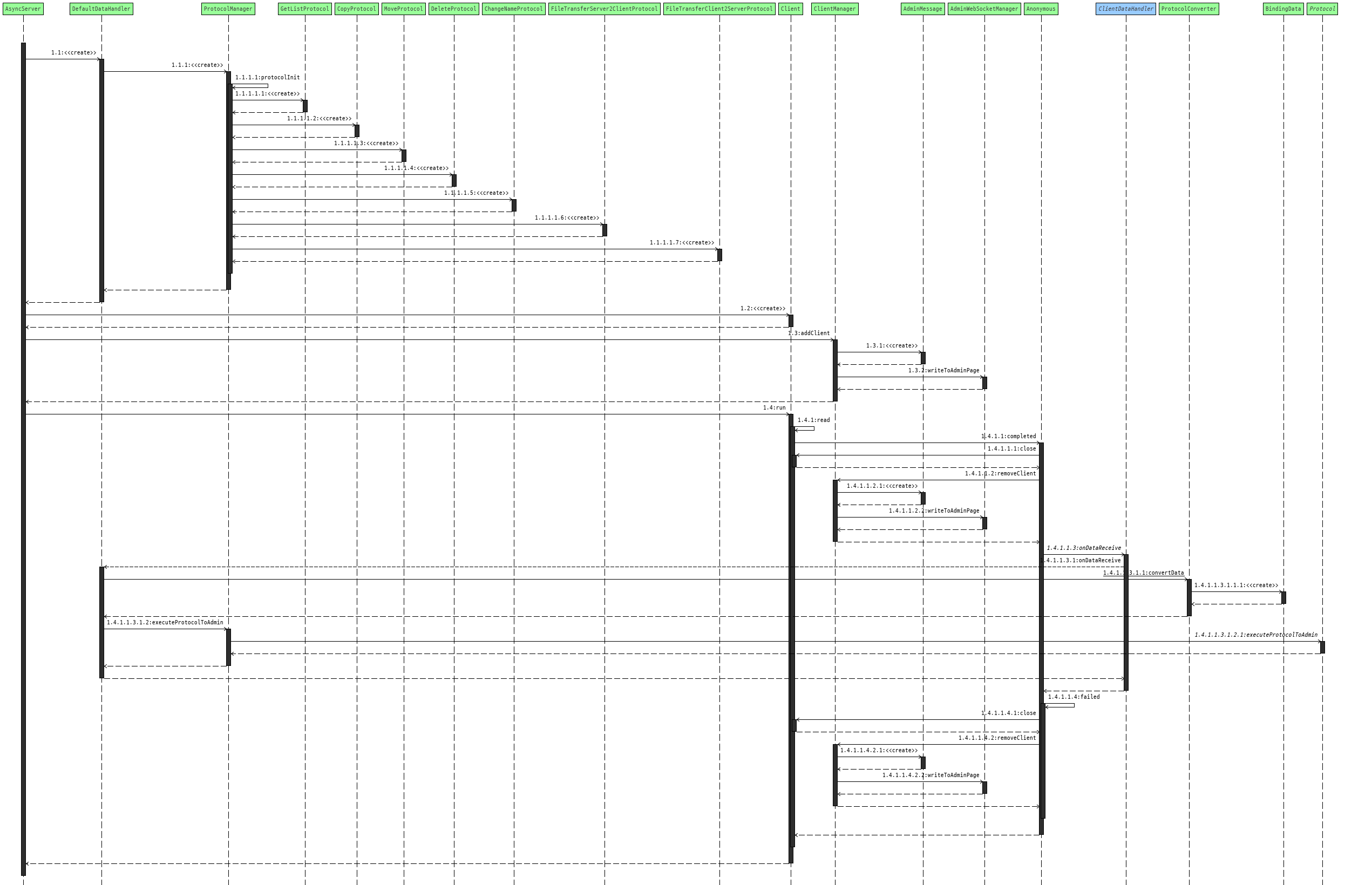GitHub - rheehot/network-file-explorer: Network file explorer using react+spring+java ...