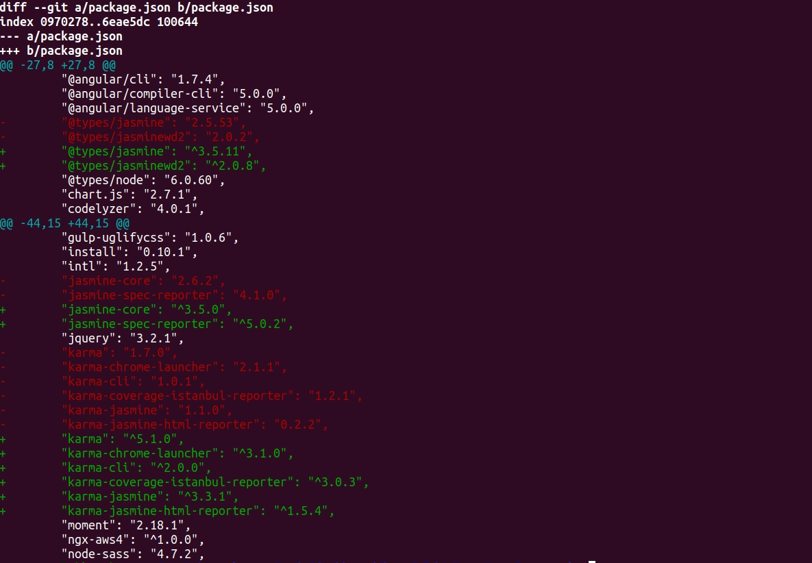 Update the testing framework in SODA Dashboard · Issue #371 ...