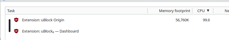 Pages doesn't load on Chromium 107.0.5304.68 · Issue #2341 · uBlockOrigin/uBlock-issues · GitHub