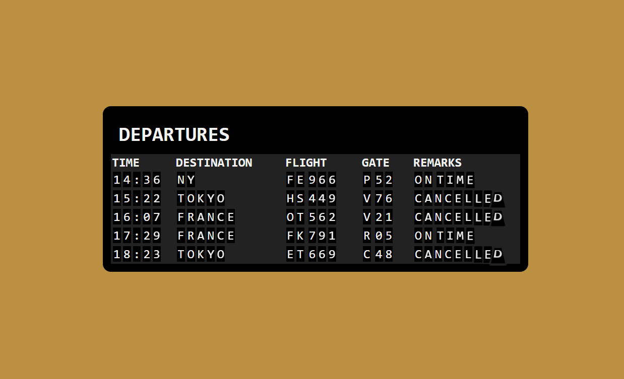 GitHub - sivakotari/departure-board: Flight departure board