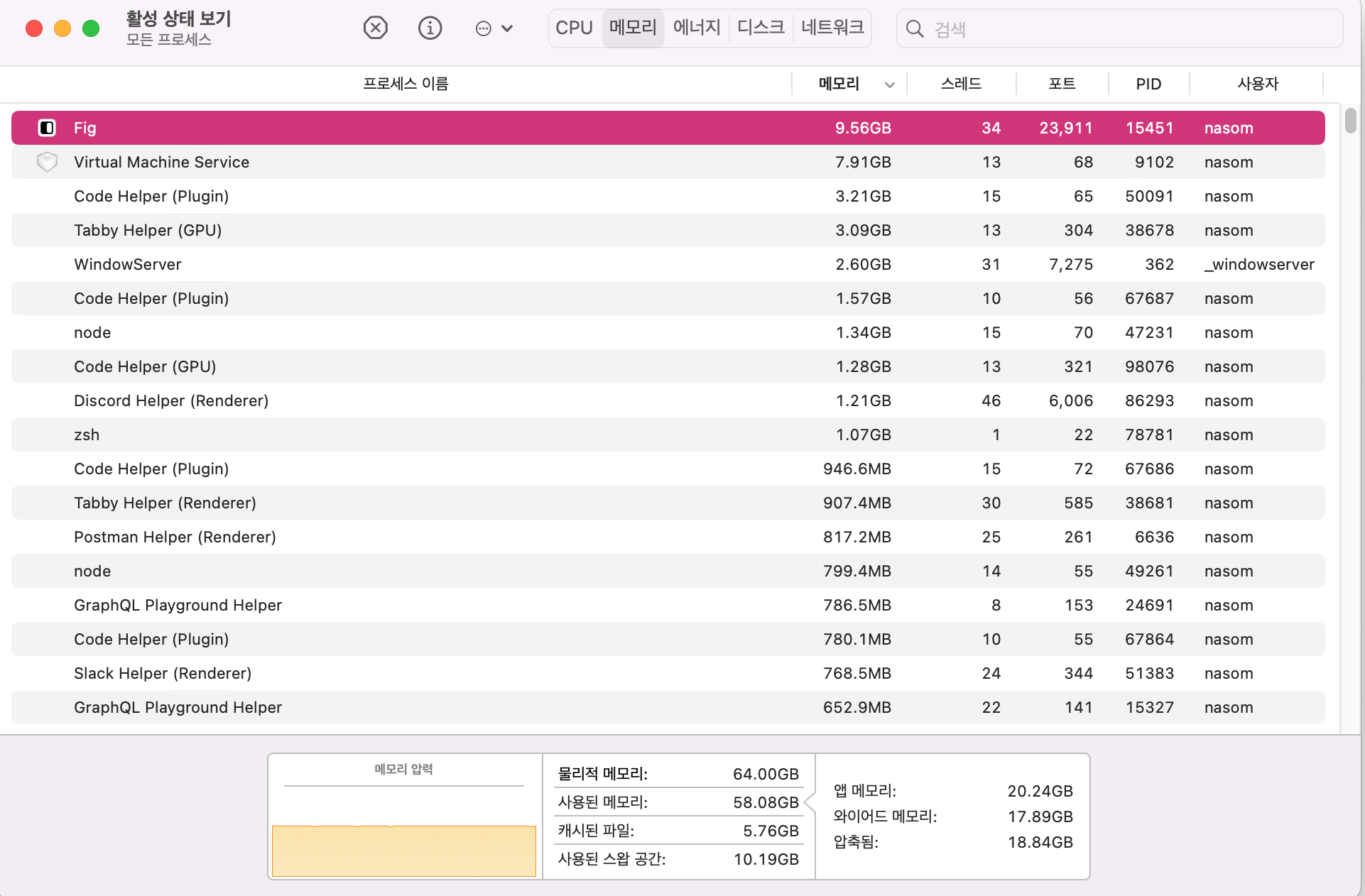 Why fig eating a lot of memory? · Issue #1461 · withfig/fig · GitHub