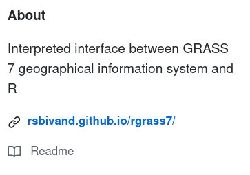 Advertise website on GitHub · Issue #53 · r-spatial/qgisprocess · GitHub