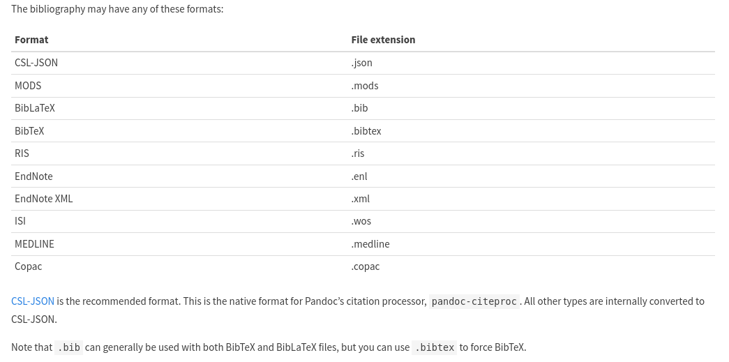 Website page on citations: CSL-YAML format is not enlisted · Issue #2179 · rstudio/rmarkdown ...