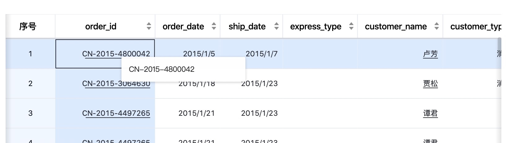 feat: get tooltip data compatible with table by yangzhanmei · Pull Request #201 · antvis/S2 · GitHub