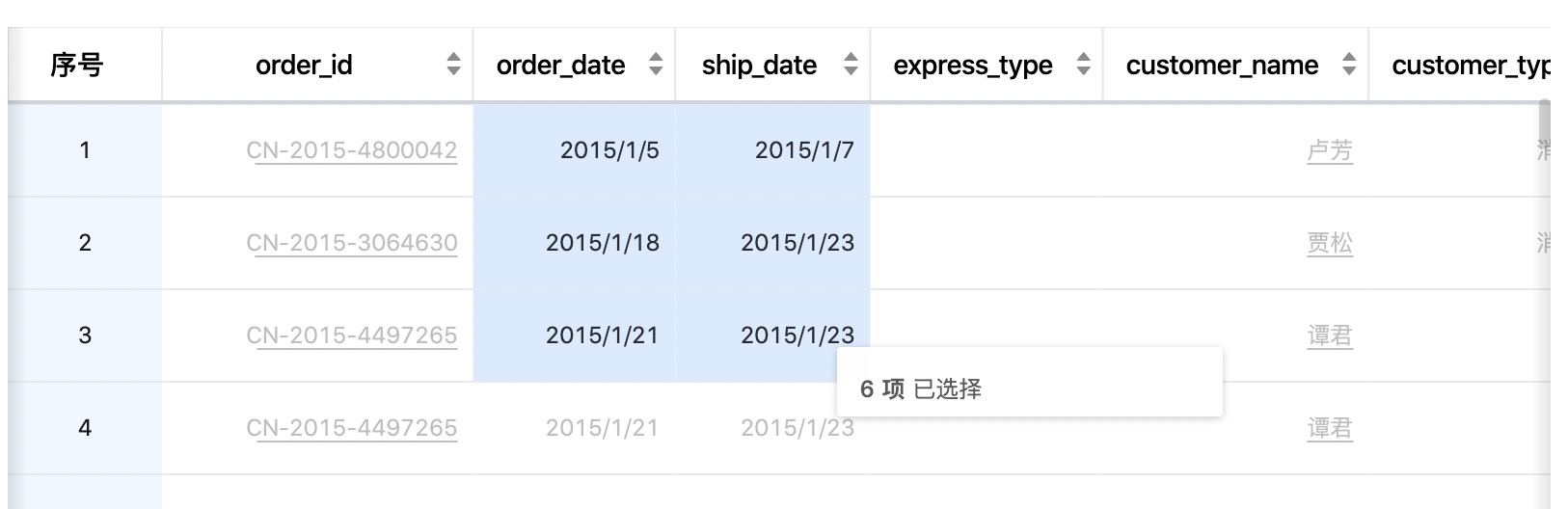 feat: get tooltip data compatible with table by yangzhanmei · Pull Request #201 · antvis/S2 · GitHub