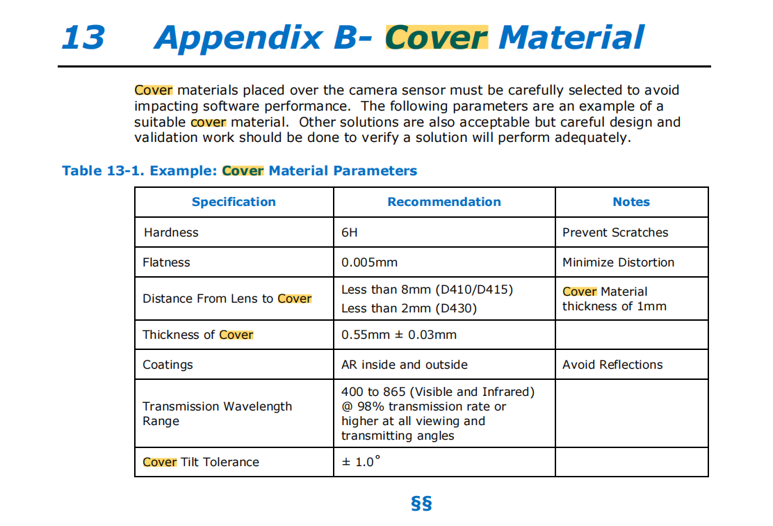 add protection materials for D435 · Issue #10331 · IntelRealSense ...