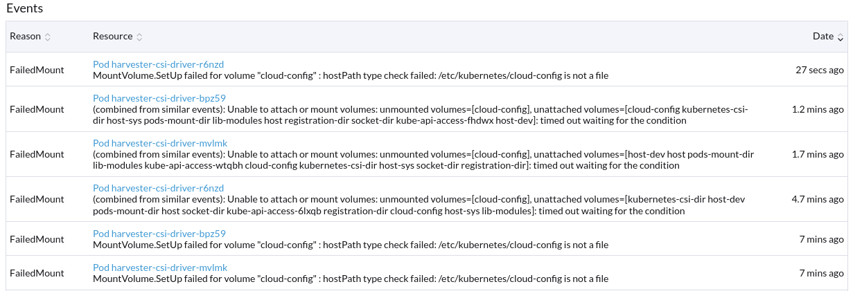 Creating RKE2 cluster on Harvester doesn't successfully deploy harvester-csi-driver · Issue ...