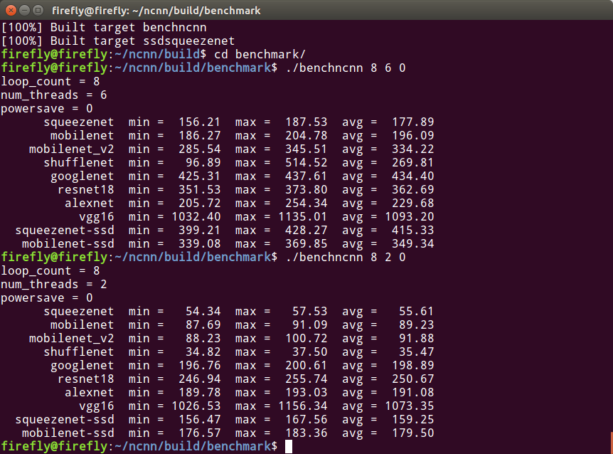 RK3399上无法复现benchmark结果 · Issue #451 · Tencent/ncnn · GitHub