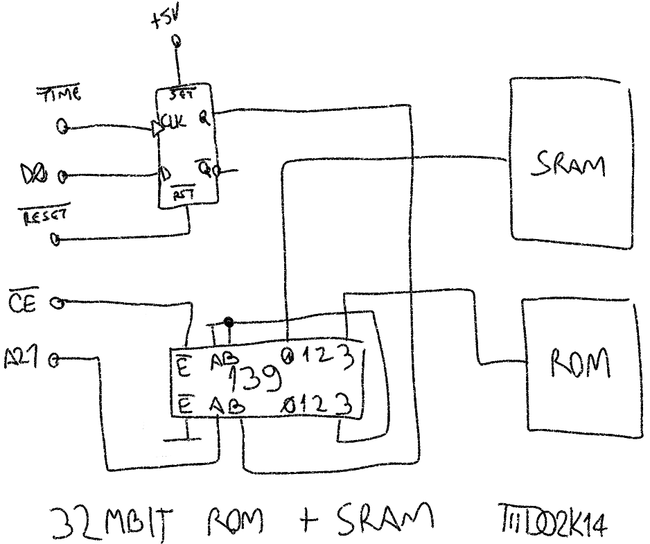 Phantasy Star IV dumps with checksum error · sanni cartreader · Discussion #399 · GitHub