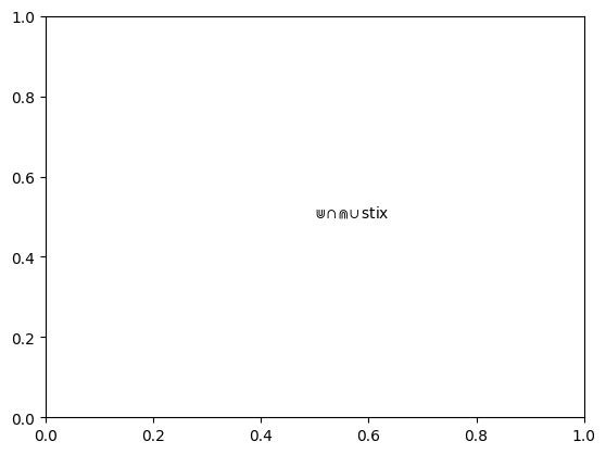 Bug Cap And Cup In Mathtext Are Inconsistent · Issue 20809 · Matplotlibmatplotlib · Github
