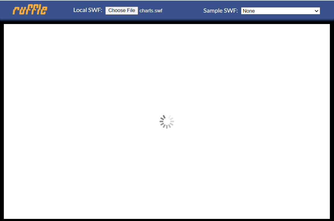 SWF Flash charts mostly working · Issue #3216 · ruffle-rs/ruffle · GitHub