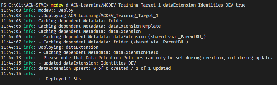 [BUG] dataExtensionField and dataExtension and folder is cached twice during `deploy ...