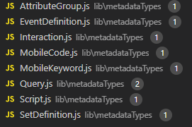 [BUG] retrieve-by-key requests all items for each key thats given · Issue #528 · Accenture/sfmc ...