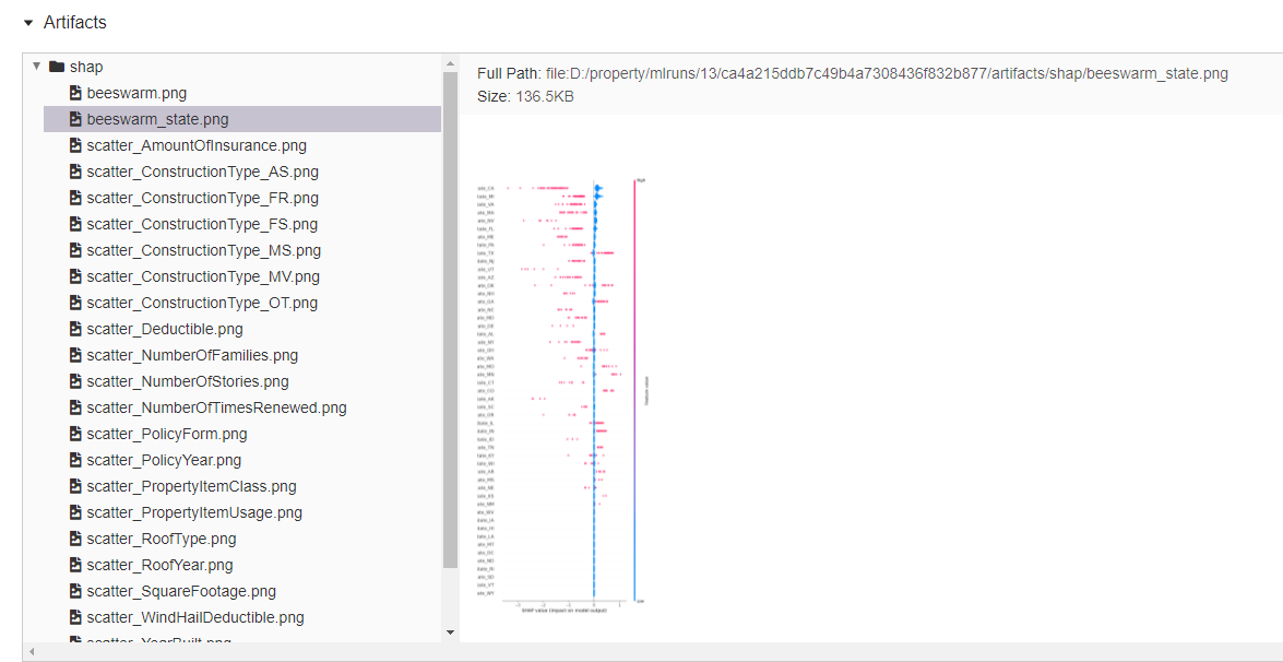 [FR] Use all the width of screen to display feature importance artifacts · Issue #2901 · mlflow ...
