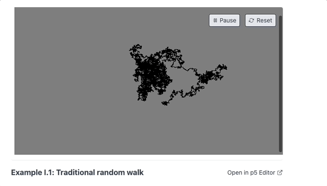 P5 Embedded Sketches Scroll Bug · Issue 87 · Nature Of Codenoc Book 2 · Github