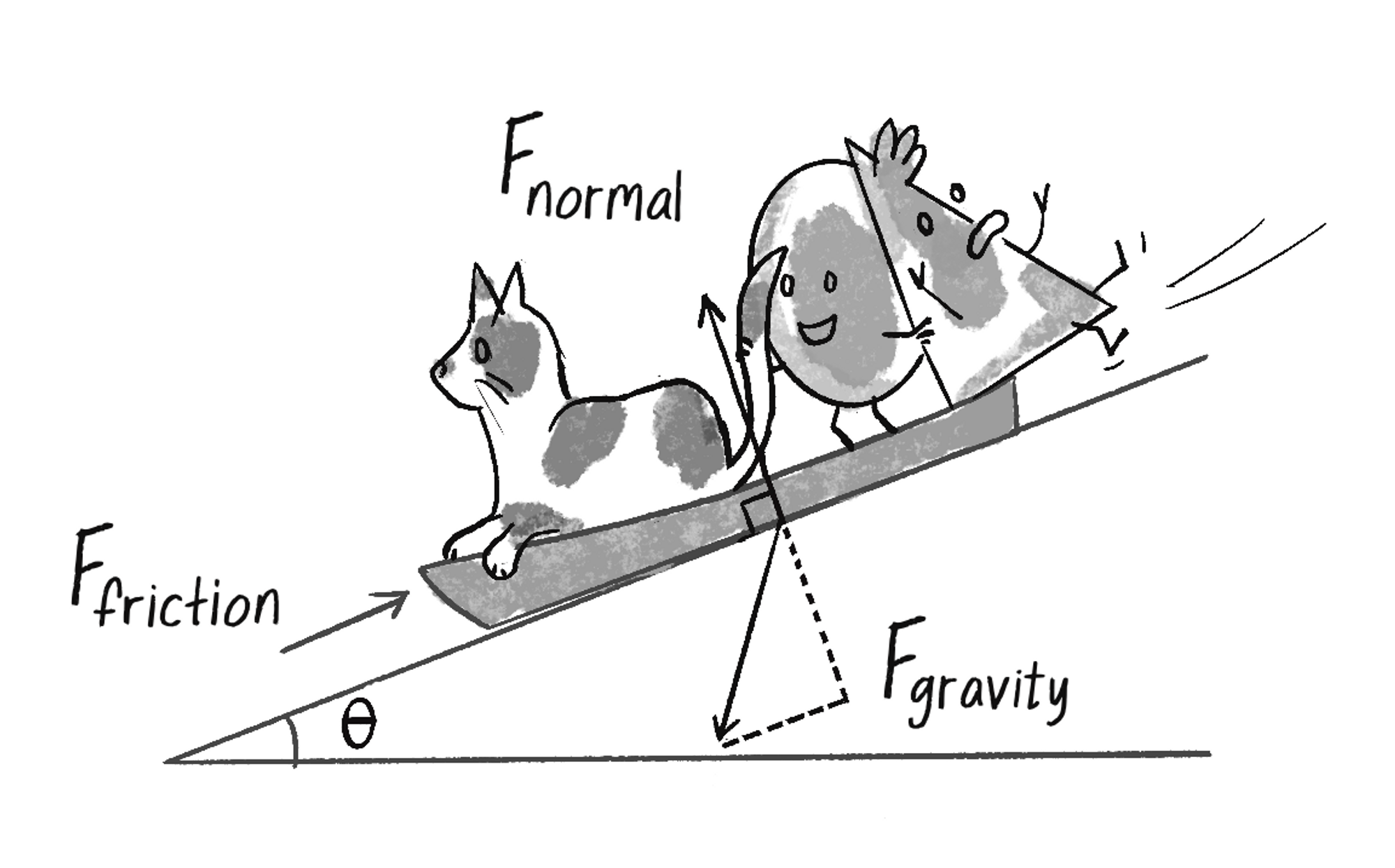 Exercise 313 Illustration · Issue 241 · Nature Of Codenoc Book 2 · Github 