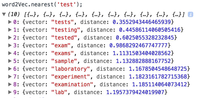 word2vec "vector" · Issue #153 · ml5js/ml5-library · GitHub