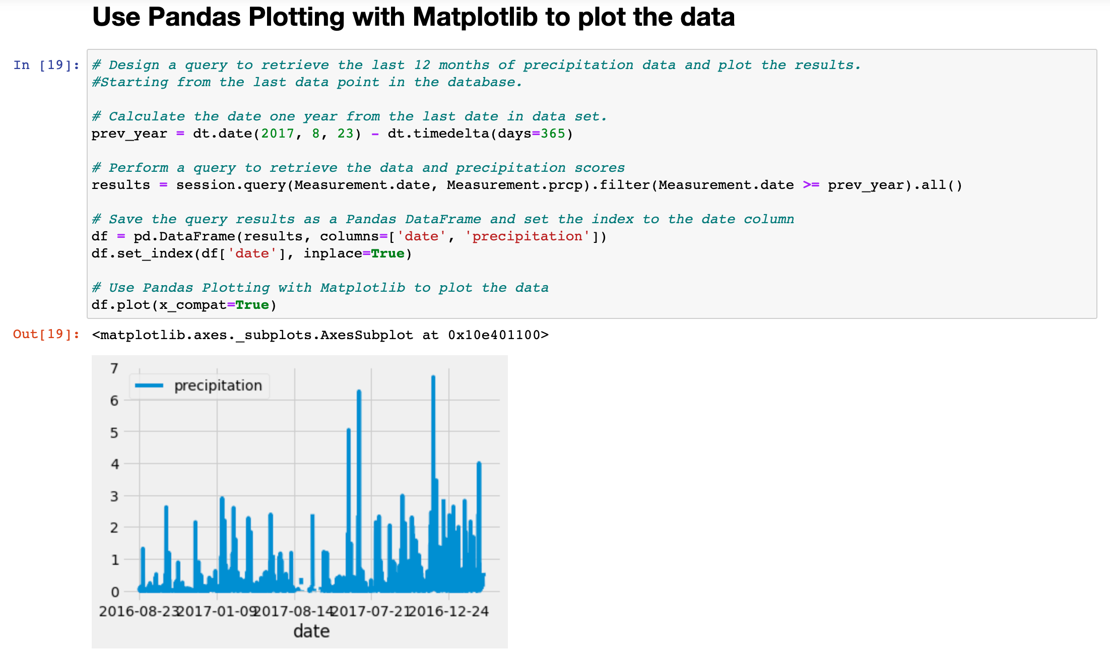 GitHub - corbettaustin/advanced-data-storage-and-retrieval